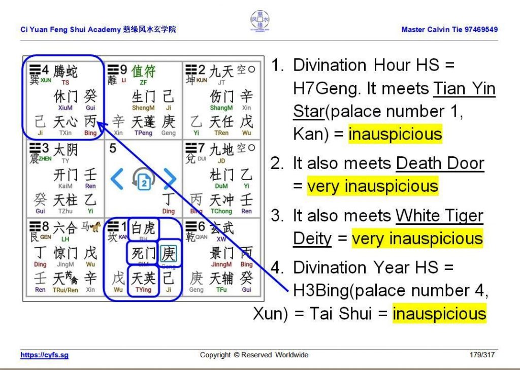 Qi Men Dun Jia Master Consultant Course – Ci Yuan Feng Shui Academy 慈缘风水玄学院